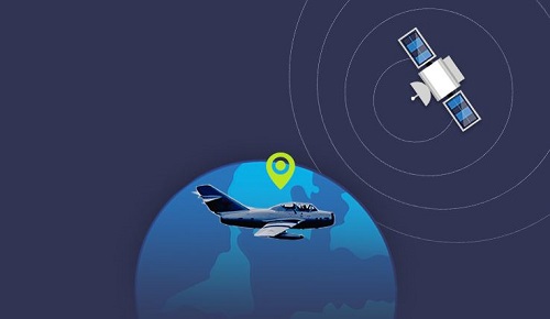 Portable Aircraft Tracking & Messaging | Ground Control