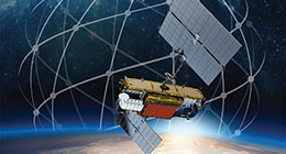 Iridium - services unlike any other satellite provider