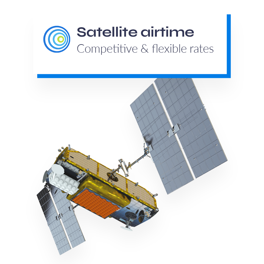 iDirect Service Plans | Ground Control