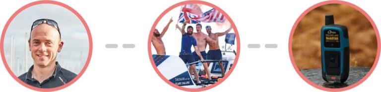 Ground Control's Official 20th Anniversary; 20 Years of Innovation