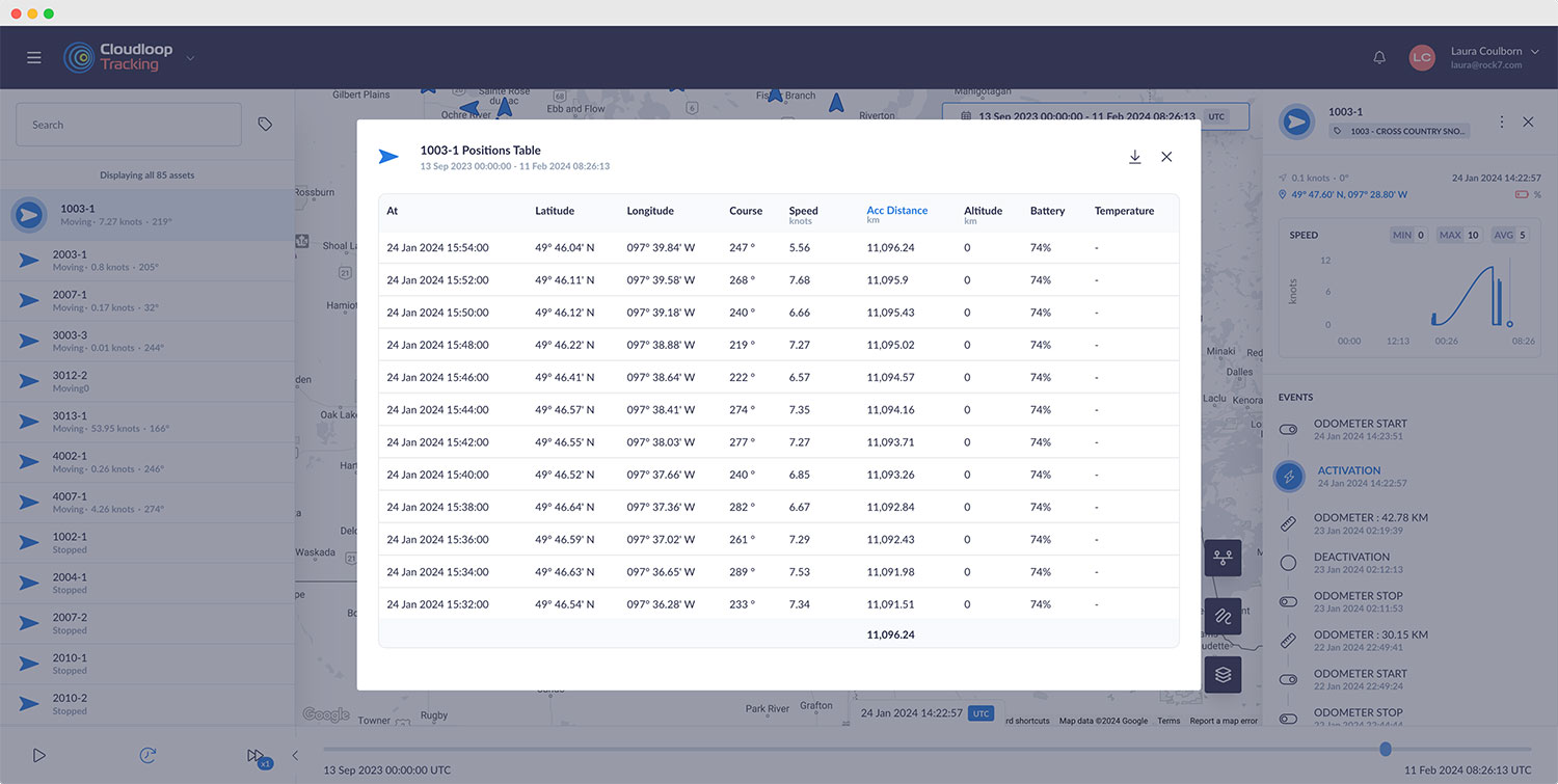 Cloudloop Tracking Platform - Global Asset Tracking | Ground Control