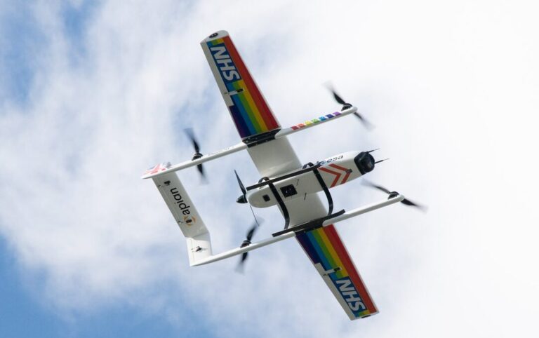 Satellite Connectivity for Autonomous & Unmanned Systems | Ground Control