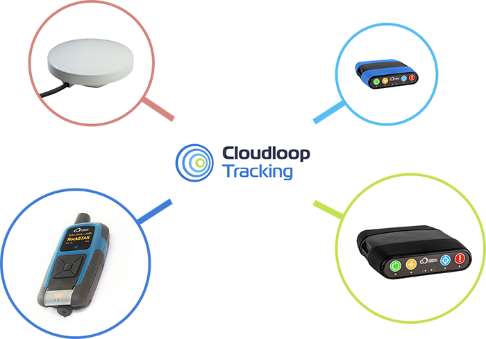 Cloudloop Tracking Platform - Global Asset Tracking | Ground Control