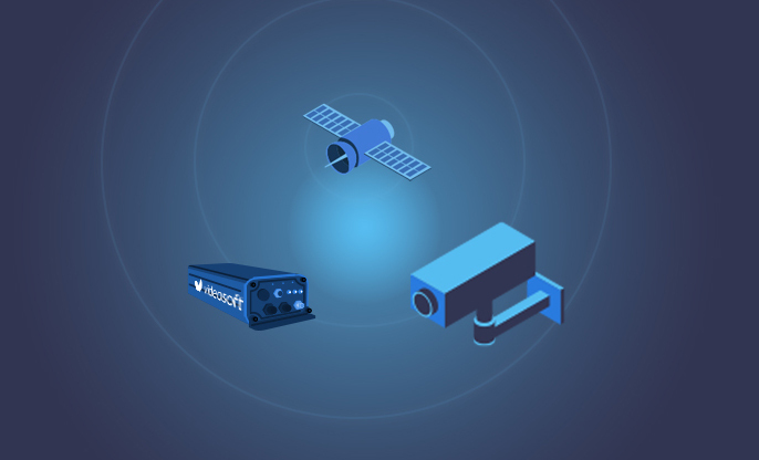 Remote Monitoring and Surveillance via Satellite | A Guide From Ground ...